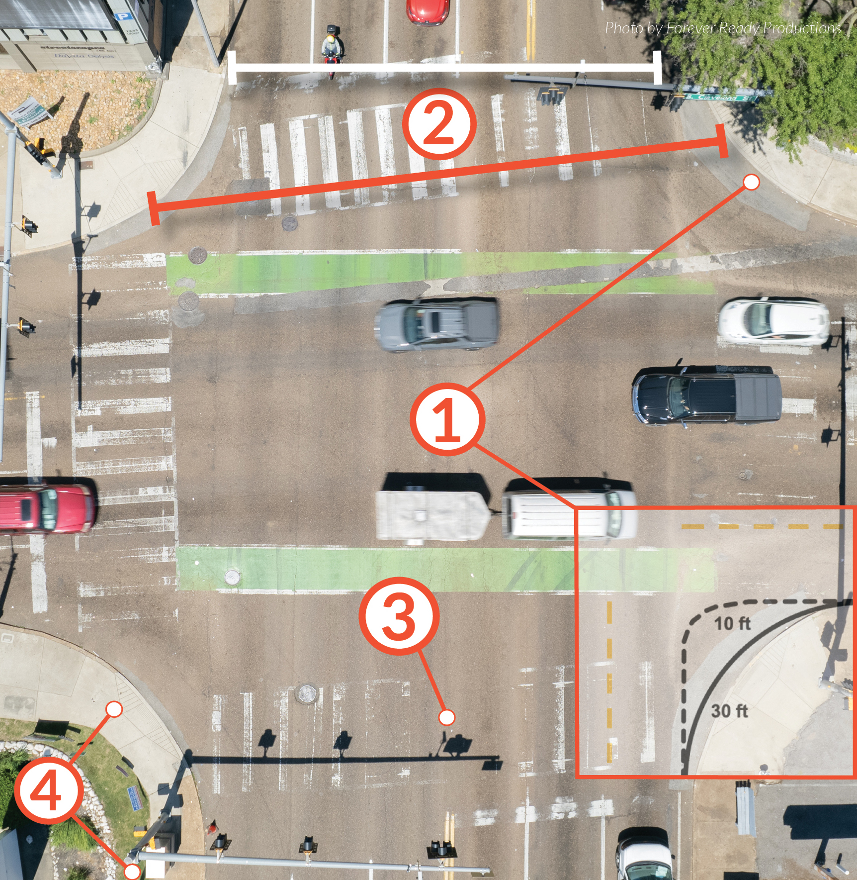 How street design shapes the epidemic of preventable pedestrian ...