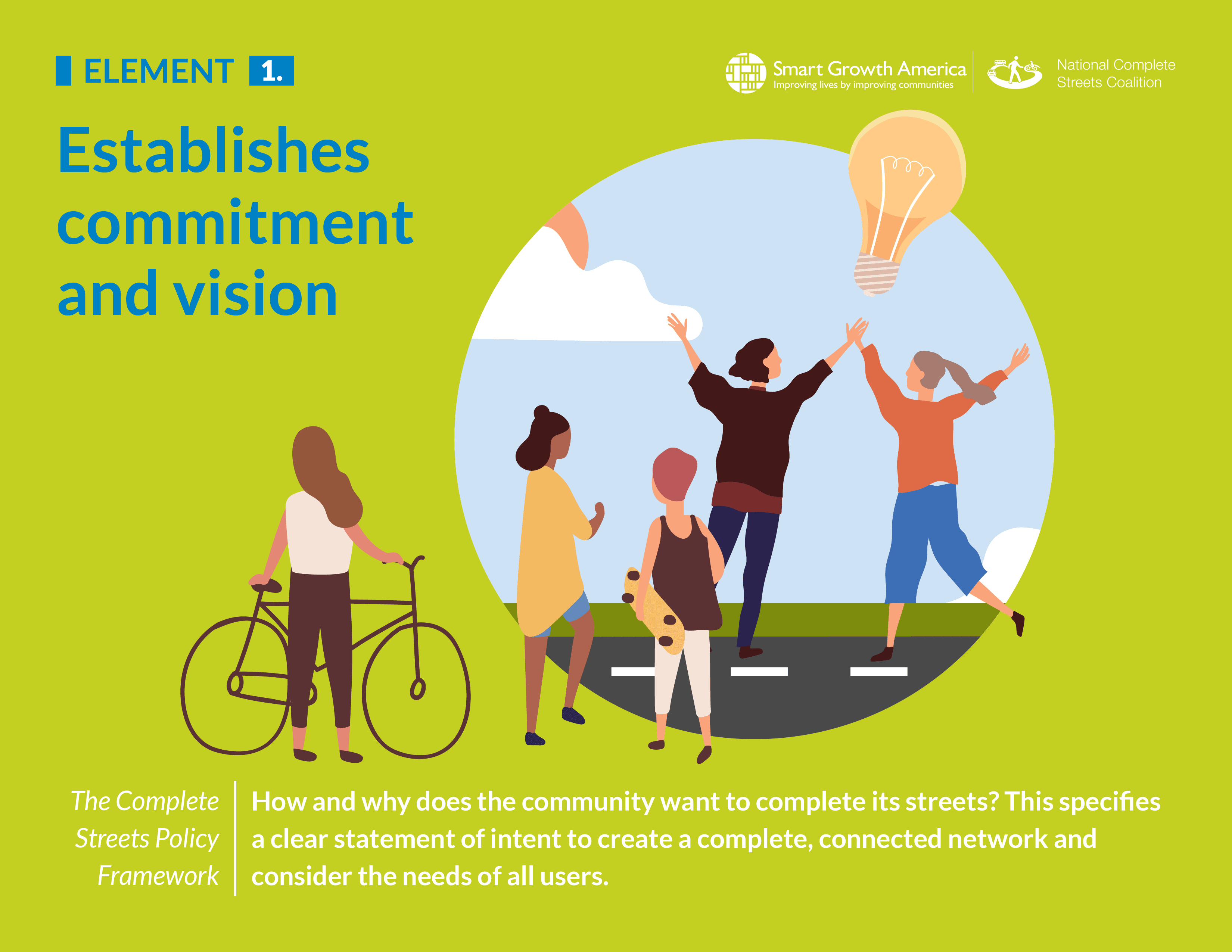 A strong Complete Streets policy establishes commitment and a vision ...